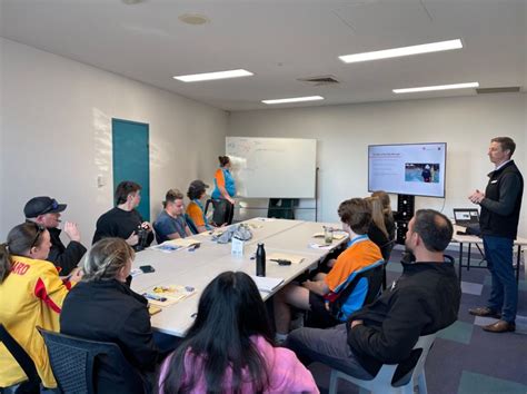 Scott Vanderheyden On Linkedin Aquaticsafety Continuousimprovement Leadership Supervision…