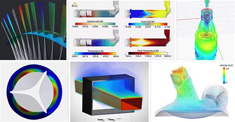 The Best Simulation Examples From 2019 Ansys