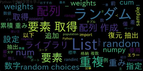 簡単Pythonで機械学習入門Pythonの変数を四捨五入切り上げ切り捨て 自作で機械学習モデルAIの使い方を学ぶ