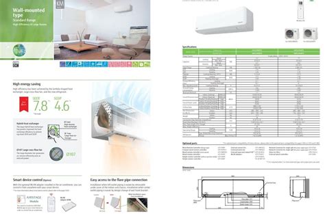 Fujitsu Air Conditioning Asyg18kmte Aoyg18kmta Wall Mounted Heat Pump A