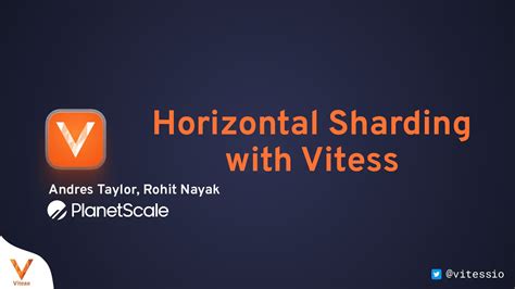 Mysql Belgian Days 2024 Vitess Sharding Speaker Deck