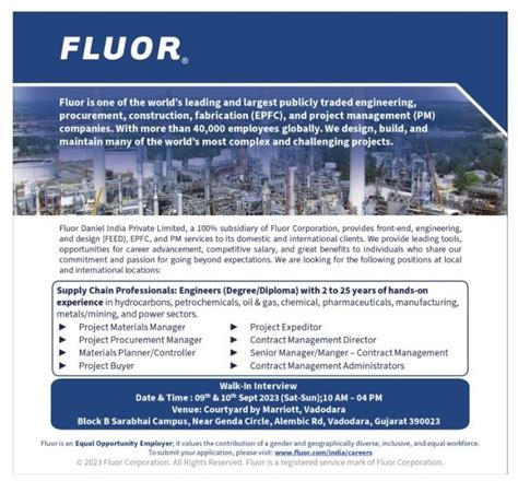 Dhiraj Joshi Posted On Linkedin