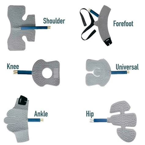 Donjoy Iceman Classic3 Cold Therapy Sourcecoldtherapy