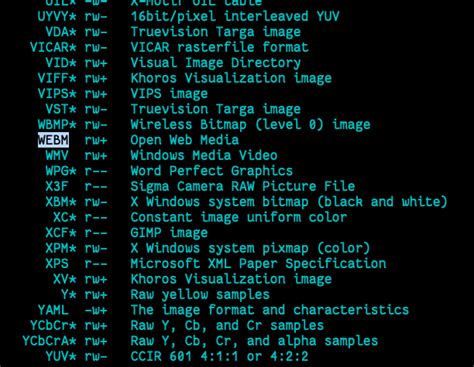 webp support · imagemagick imagemagick · discussion 4340 · github