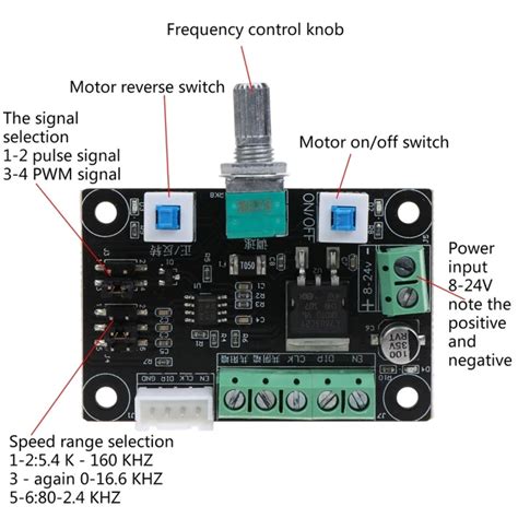 Mks Osc V Léptetőmotor Meghajtó Egyszerű Vezérlő Impulzus Pwm Jelgenerátor FIXO hu