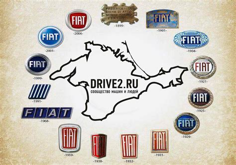 Добро пожаловать в КРЫМ — DRIVE2