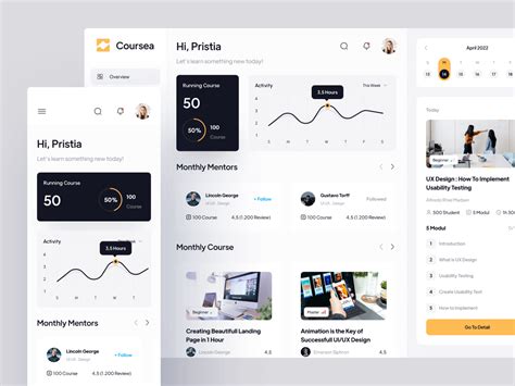 响应式在线教育后台管理系统dashboard Ui界面设计 Fig素材 优社uther