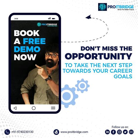 Proitbridge On Linkedin Datascienceworkshop Datascience