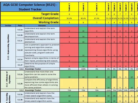 aqa 8525 computer science tracker spreadsheet teaching resources