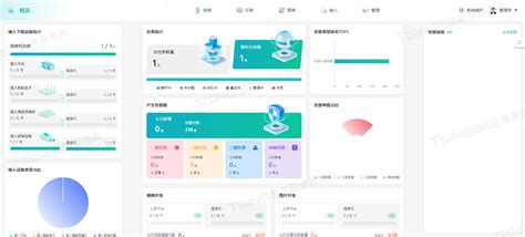 Tsingsee青犀算法中台消防通道堵塞 占压ai检测算法的介绍及应用 Tsingsee 博客园