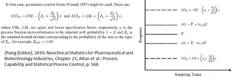 Acceptance Limits For Control Charts Jmp User Community
