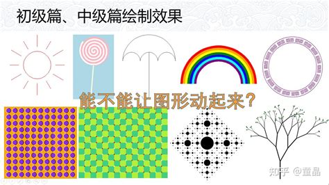 《跟小海龟学python》31 32章教学ppt分享 知乎
