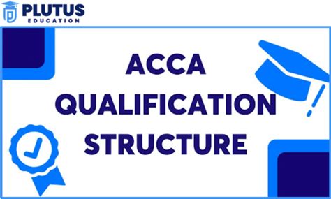 Acca Qualification Structure All 3 Level Module And Success Tips