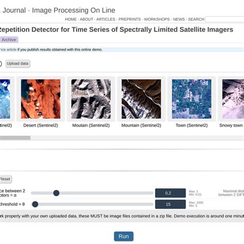Demo Of The Method Temporal Repetition Detector For Time Series Of Download Scientific Diagram