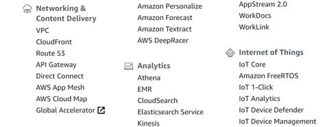 How To Automate Lets Encrypt Certificate Authority In Aws Using Powershell Cso Online