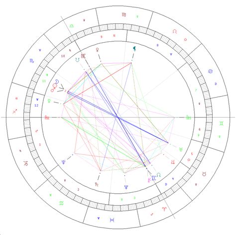 Nouvelle Lune Du 13 Novembre 2023 En Scorpion Astrologue