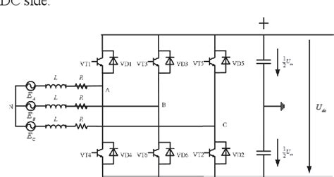 Figure 1 From Application Of Dynamic Lightning Protection In Multi