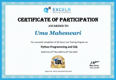 Uma Maheswari Gulladurthi On Linkedin Python Sql Dataanalysis