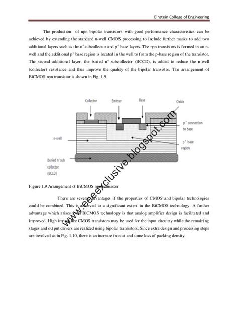 Vlsi Design Notes