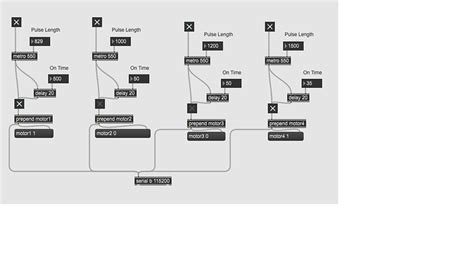 Reading String Data In Arduino From Serial Port MaxMSP Programming