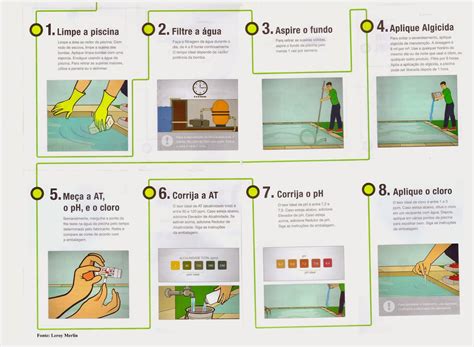 Solarmix Como Limpar Sua Piscina