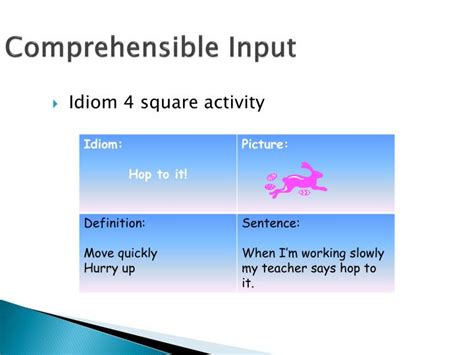 Ppt Comprehensible Input Powerpoint Presentation Id 2834854