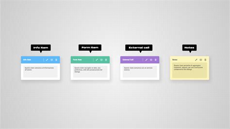 Visual Dialog Crew Design Prototyping And Debugging In One Click Maize