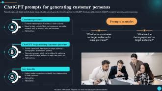 ChatGPT Overview Of Implications ChatGPT Prompts For Generating Customer Personas ChatGPT SS PPT
