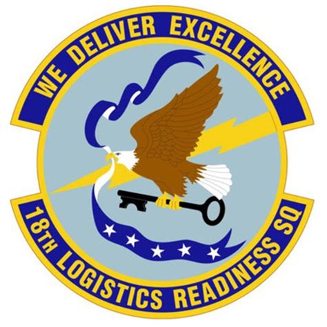 18th Logistics Readiness Squadron Patch