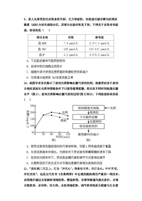 2024达州万源中学高二上学期第二次月考试题（11月）生物含答案 教习网试卷下载