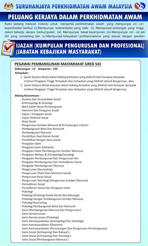 Kekosongan Jawatan Di Jabatan Kebajikan Masyarakat Malaysia Pegawai