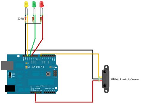 Arduino Parking Assistant Steve Kamerman