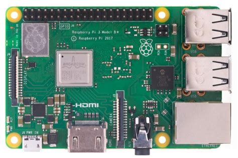 Motion Sensors Using Raspberry Pi Free Source Code Tutorials Trending Technologies
