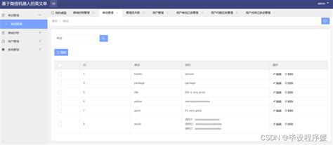 基于php Laravel框架微信小程序原生开发框架mysql数据库的英语单词助手 计算机毕业设计 微信小程序开发背单词小程序开发 Csdn博客