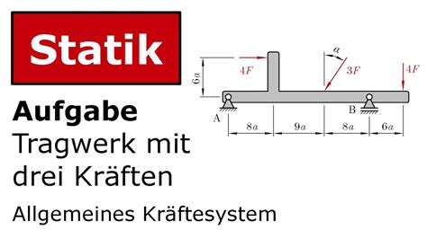 Tragwerk mit drei Kräften Technische Mechanik Statik Allgemeines