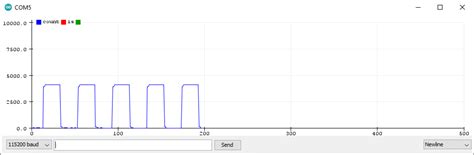راه اندازی Adc با سرعت دو برابر در Stm32