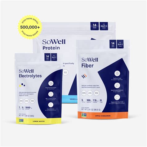 Protein 101 The Guide For Glp 1 Users Sowell