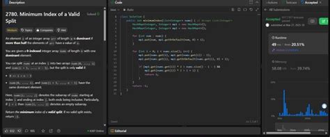 Leetcode Codingjourney Java Algorithms Datastructures
