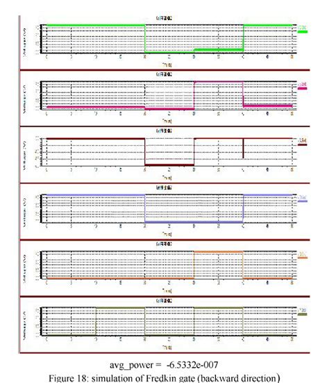 Figure 13 From Design Of Sequential Circuit Using Reversible Logic Semantic Scholar