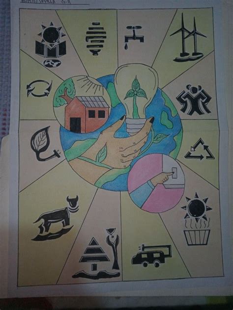 Poster About Applied Social Science Science And Technology Poster Making Technology Posters