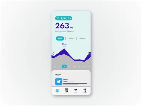 Mobile Data Usage App By Ogos On Dribbble
