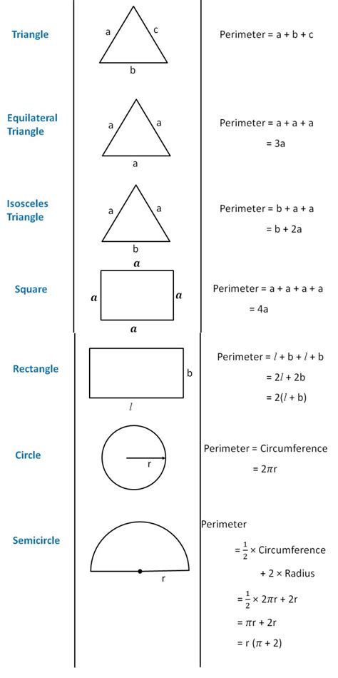 Area And Perimeter Irregular Shapes Worksheets Grade 4