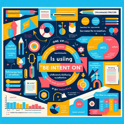 How To Master The Be Intent On Infinitive Structure For Ielts Success