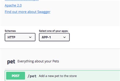Initoauth With An Array · Issue 4087 · Swagger Api Swagger Ui · Github
