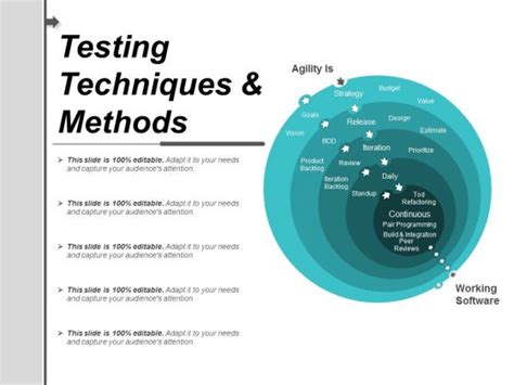 Defects Types In Software Testing