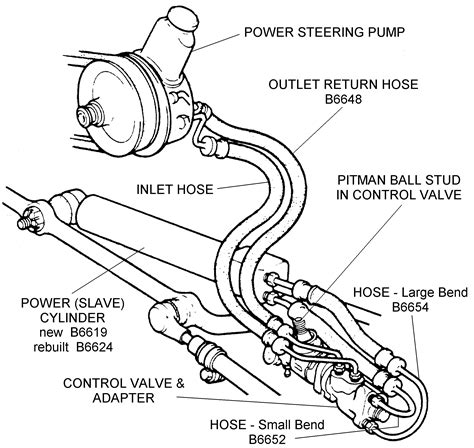 2002 Ford Mustang Power Steering Pump