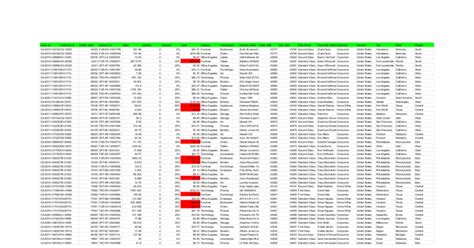 Sayyid Saifullah Akbar Data Formating And Validationxlsx Sayyid