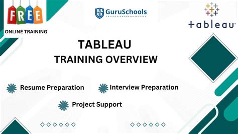 Why We Should Learn Tableau Youtube