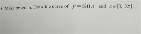 Solved Make Program Draw The Curve Of Ysinx ﻿and