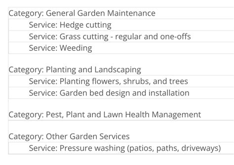 Help Needed With Nested Repeating Groups Please Database Bubble Forum